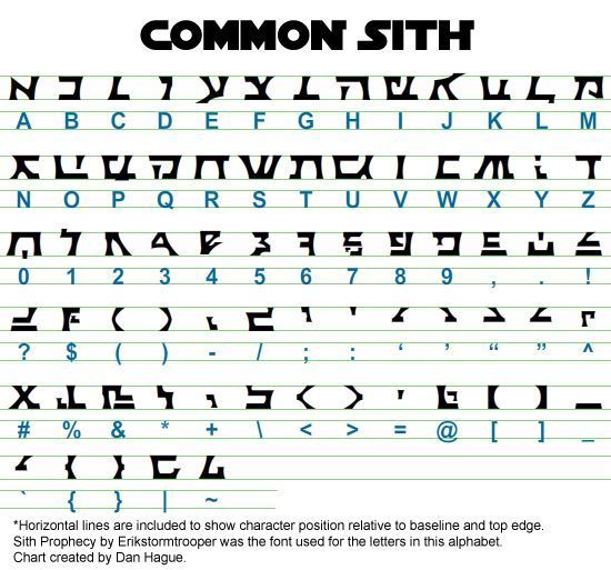 Sith Code Aurebesh